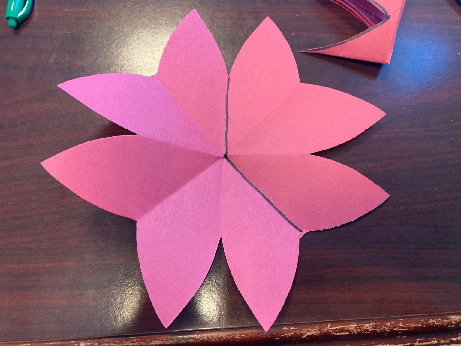 Crafts for Native American Heritage Month | Children's Museum of Richmond